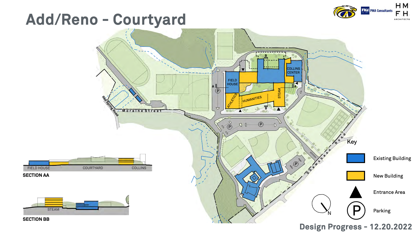 Building Committee Meeting 12/20/22 at 7:50 AM – ANDOVER HIGH SCHOOL ...